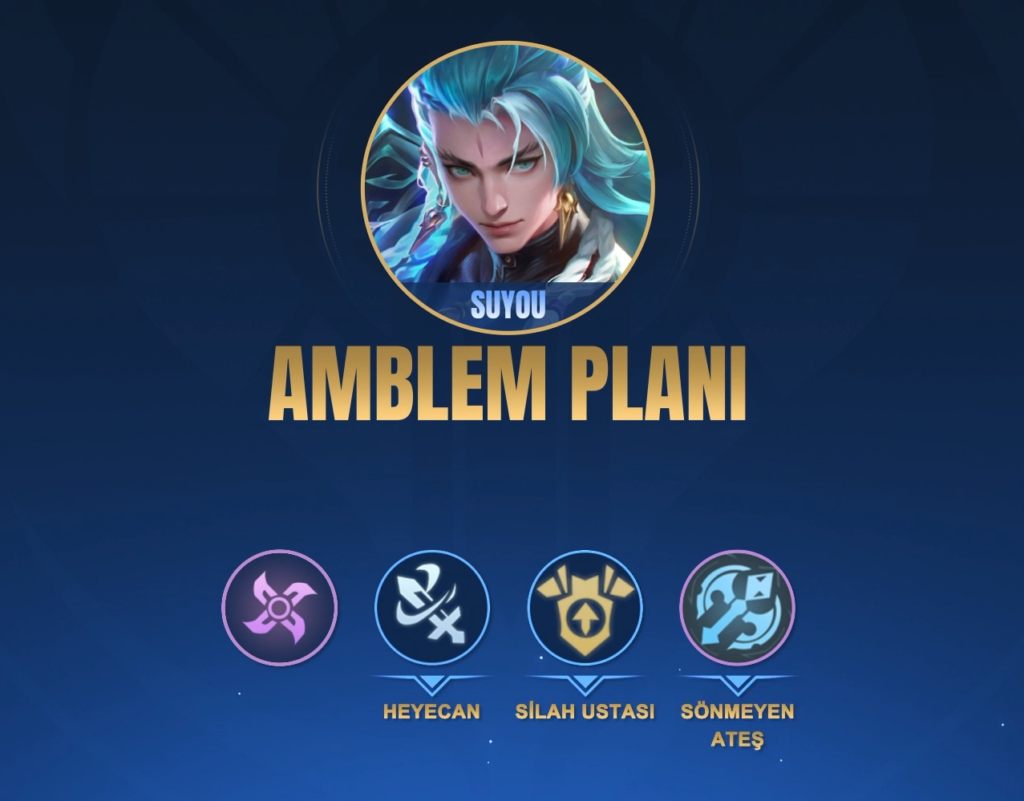 Mobile Legends: Bang Bang Suyou Karakter Rehberi – Beceriler, Ekipman ...