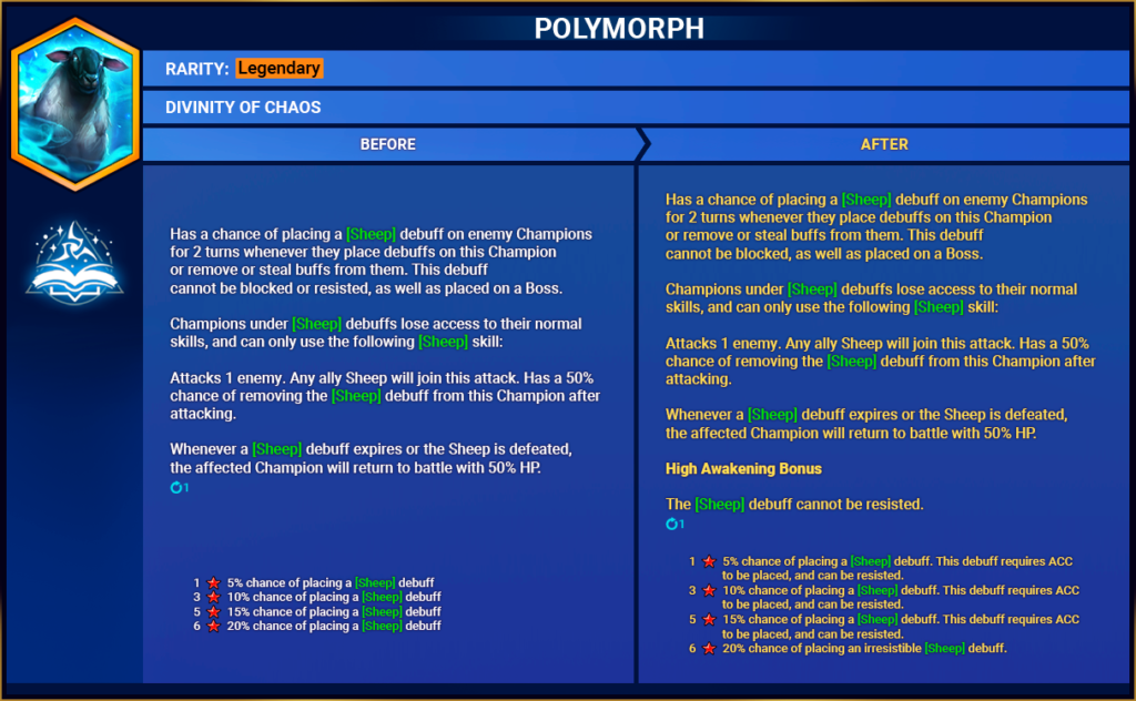 RAID Shadow Legends Update 7.30 Introduces Accessory Ascension, New ...