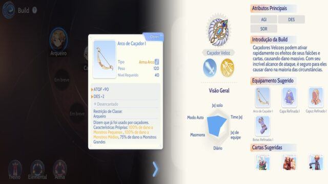 Melhores build para as classes Mago e Arqueiro em Ragnarok Origin: ROO ...