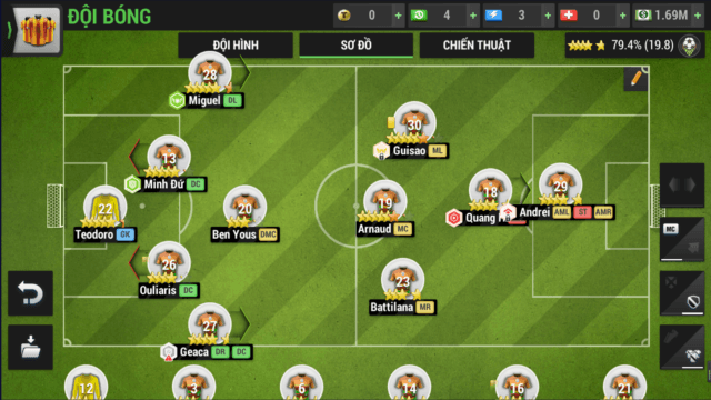 Top Eleven VNG: Những “công thức” đội hình có tỉ lệ chiến thắng cao ...